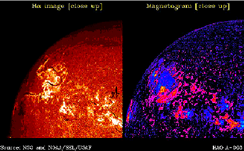 Les protubérances sont des condensations de plasma coronal ...